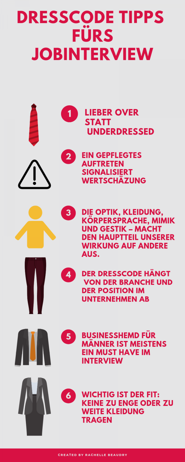 Der richtige Dresscode im Vorstellungsgespräch - MINT Solutions